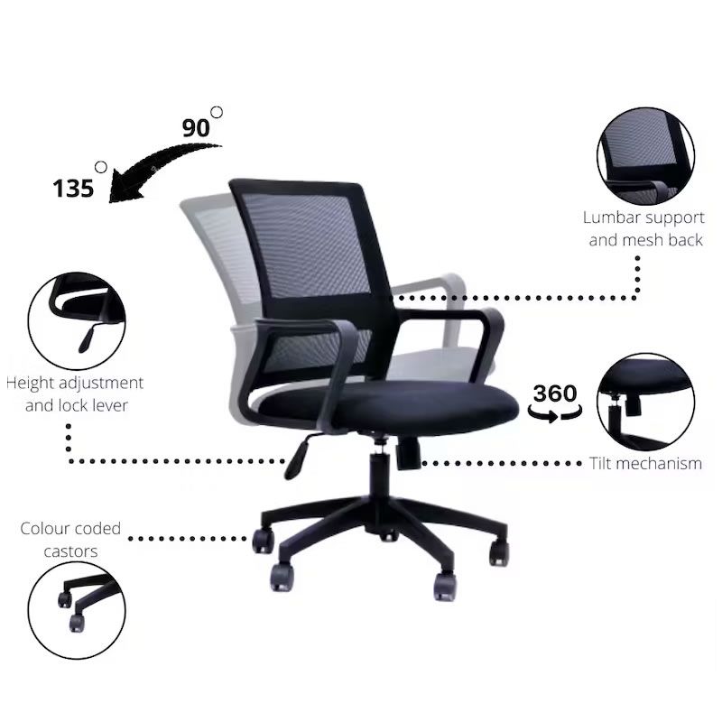 Set of 2 Ergonomic Mid-Back Mesh Computer Desk Chairs – Werdafurn Furniture